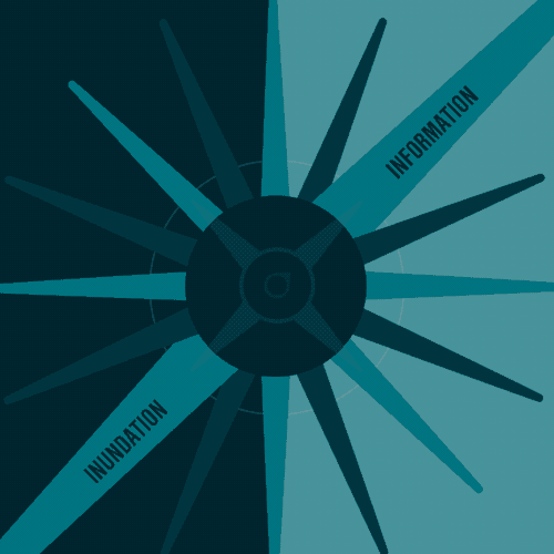 The Leadership Lab - The Book by Chris Lewis & Dr. Pippa Malmgren