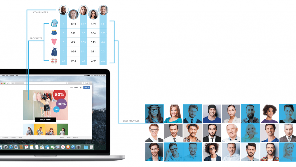Selligent Marketing Cloud nos elige como agencia